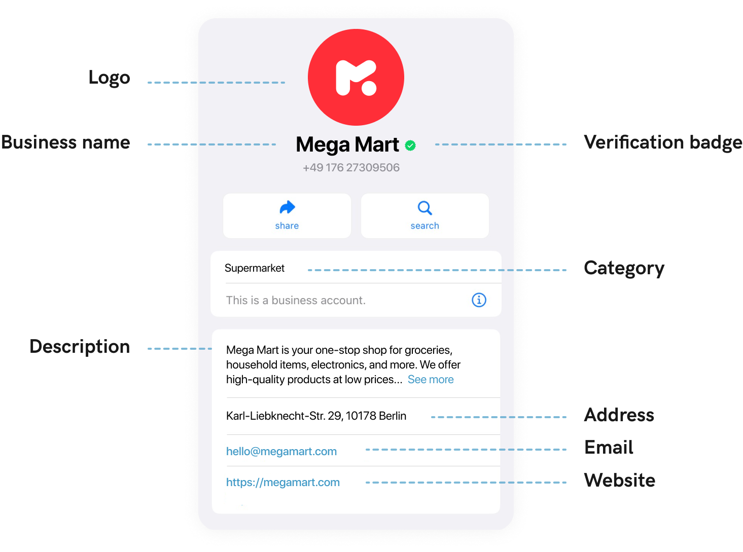 WhatsApp Business Platform: The Ultimate Guide For Your Business